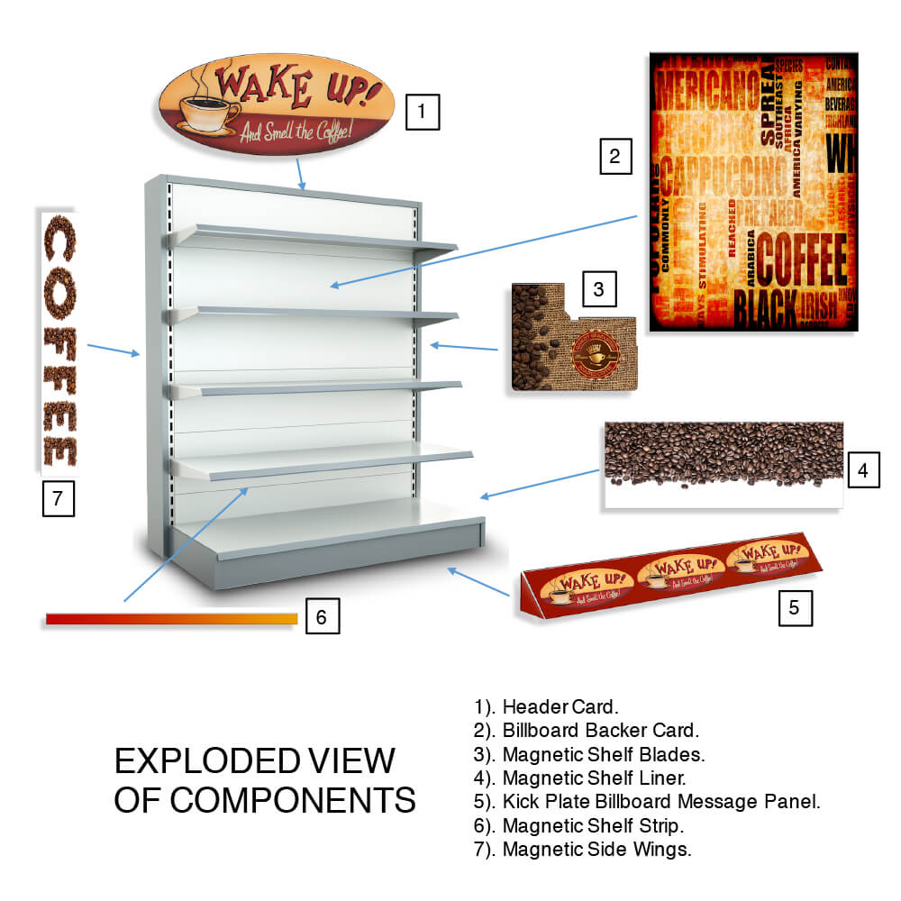 Pop Shelf Treatment Retail Displays - ImageWorks Manufacturing