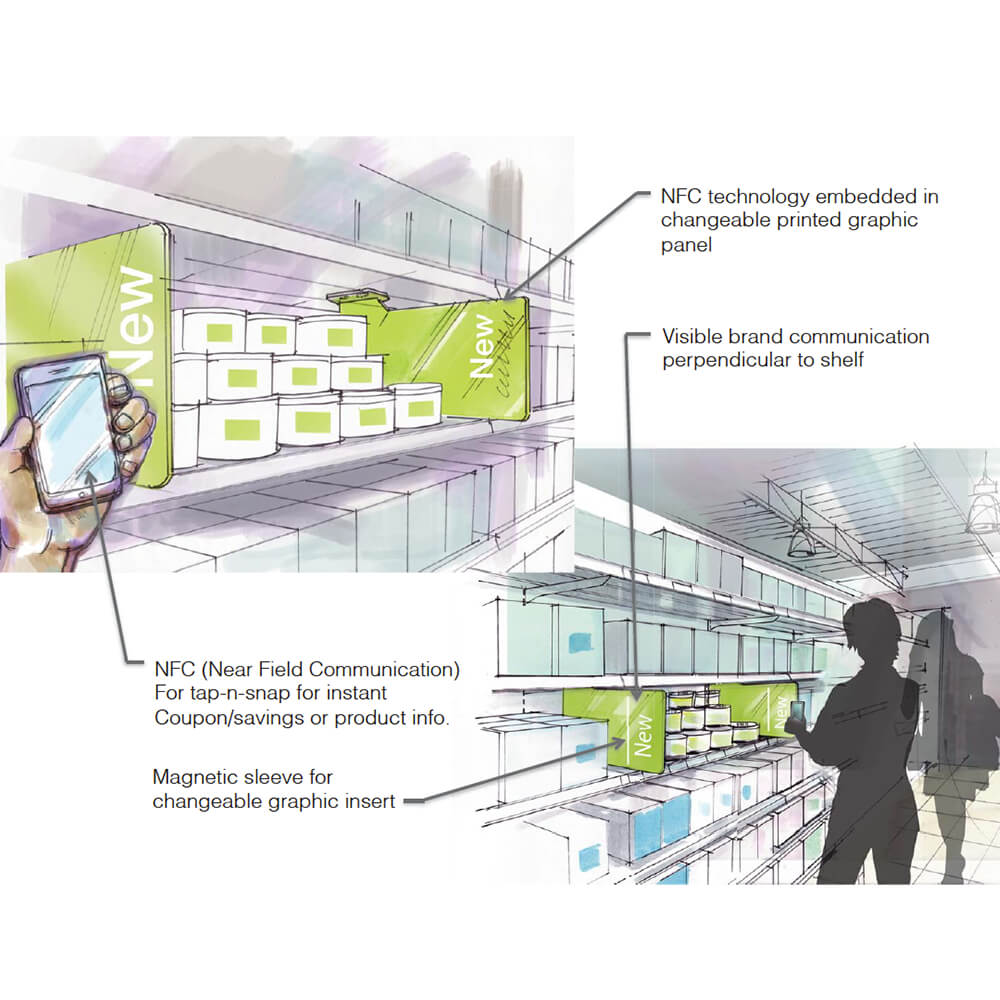 Pop Shelf Treatment Retail Displays - ImageWorks Manufacturing